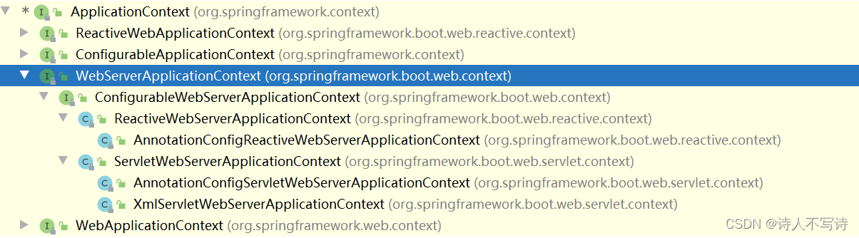 Spring Boot启动-5-ApplicationContext设计_诗人不写诗的博客-CSDN博客