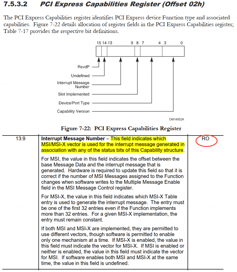 PCIE PME MSI中断分配_pcie pme interrupt-CSDN博客