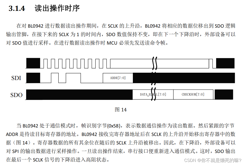 hal库 spi--bl0942调试-CSDN博客