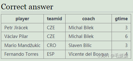 SQL自学三部曲_Part2：十大必学语法（二）_sql中movie casting actor-CSDN博客
