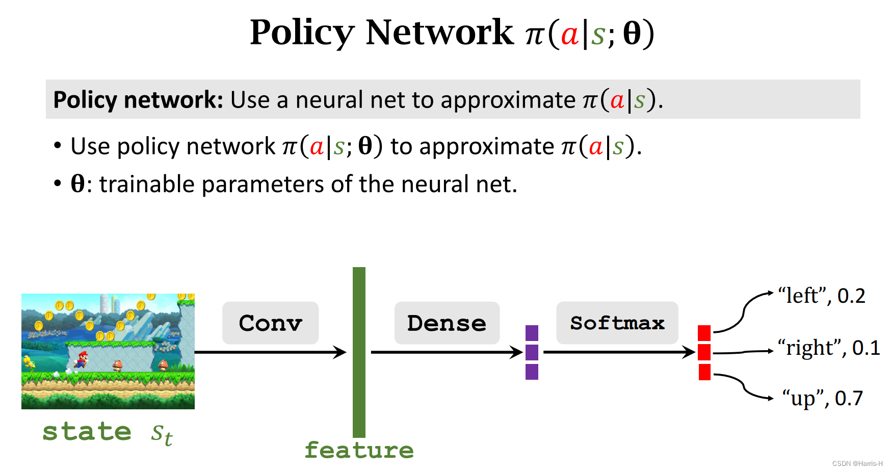 Policy-Based Method RL_policy base method-CSDN博客