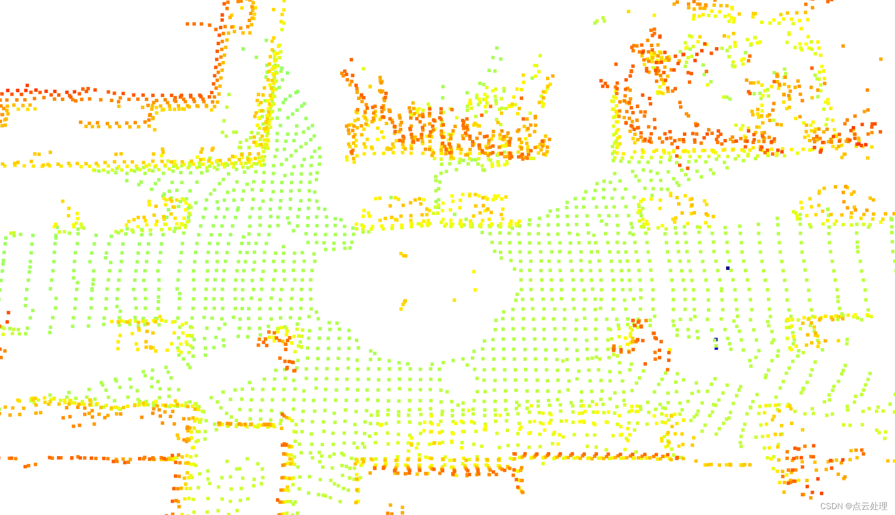 点云体素下采样抽稀(附open3d Python代码)室外三维激光雷达点云体素下采样 Csdn博客