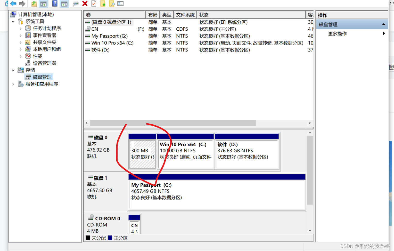 HIT-CSAPP Lab1计算机系统漫游实验过程记录_按链接列出设备,找出所有的键盘鼠标设备。写出每一个设备的从根到叶节点的路径。-CSDN博客
