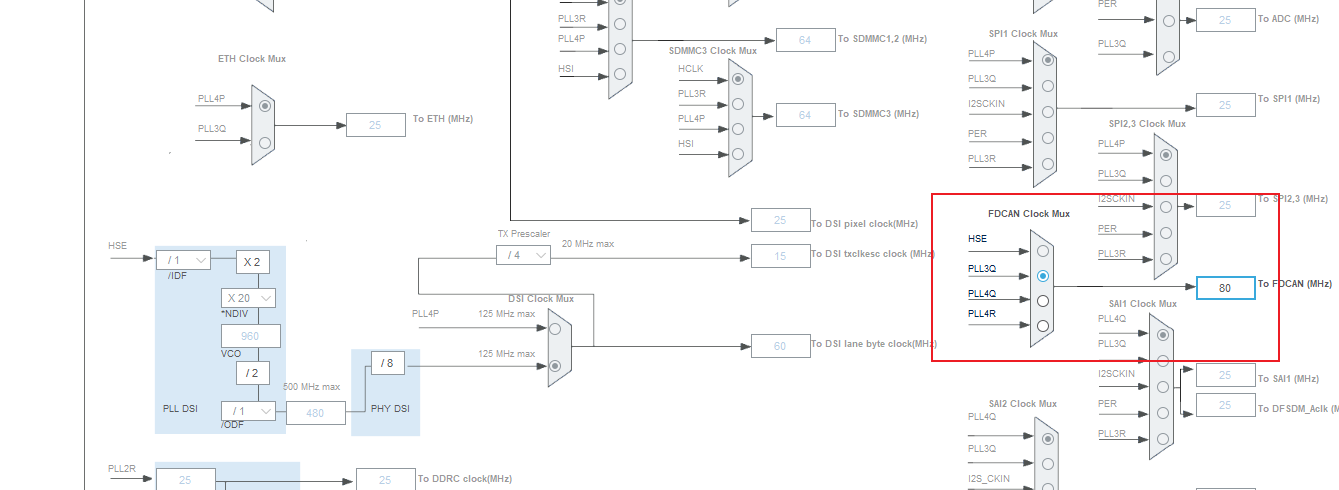STM32 MP1 CANFD设置_stm32 fdcan扩展帧配置-CSDN博客