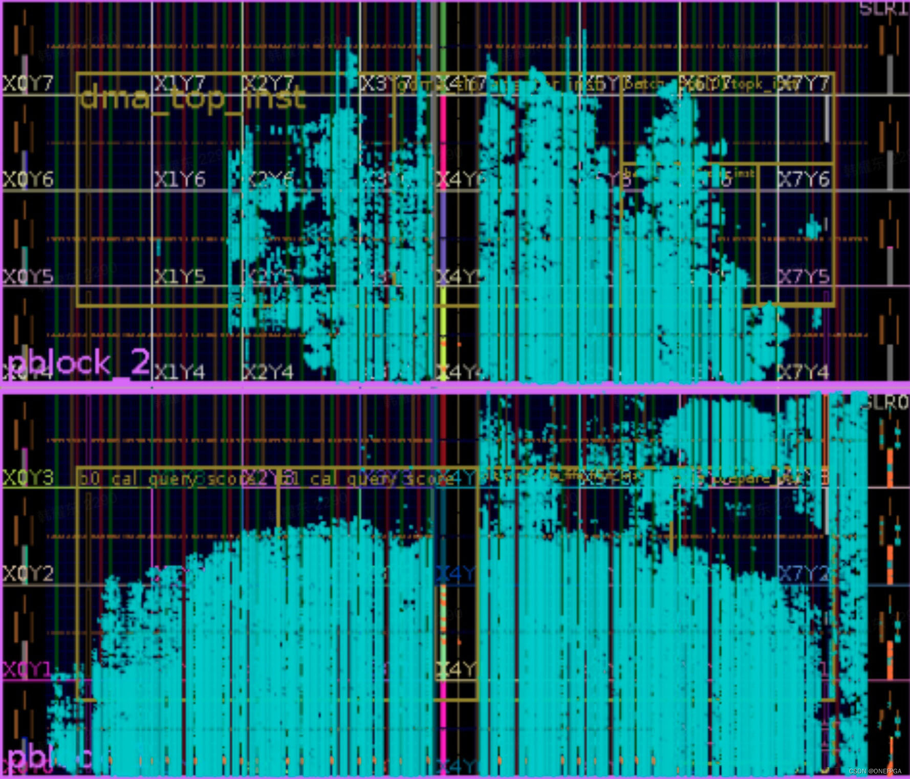 Xilinx Fpga时序收敛实战总结laguna Xilinx Csdn博客 