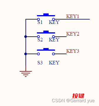 以STM32F103C6T6为例通过配置CubeMX实现EXIT外部中断_stm32c6t6 用stmcubemx-CSDN博客