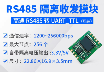 毕业设计1-DFROBOT 风速计 调试记录（基于485协议+ STM32Cubemx + STM32F103C8T6）_rs485风速传感器与单片机接线图-CSDN博客