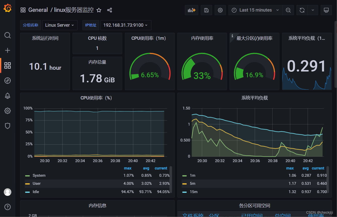 Prometheus 学习笔记1_prometheus-cpp-CSDN博客