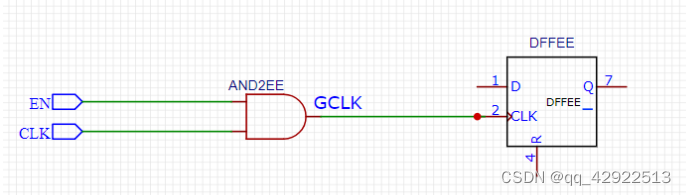 Cadence公司的数字IC设计工具：形式验证工具（Conformal）——（1）_cadence conformal_qq_42922513 ...