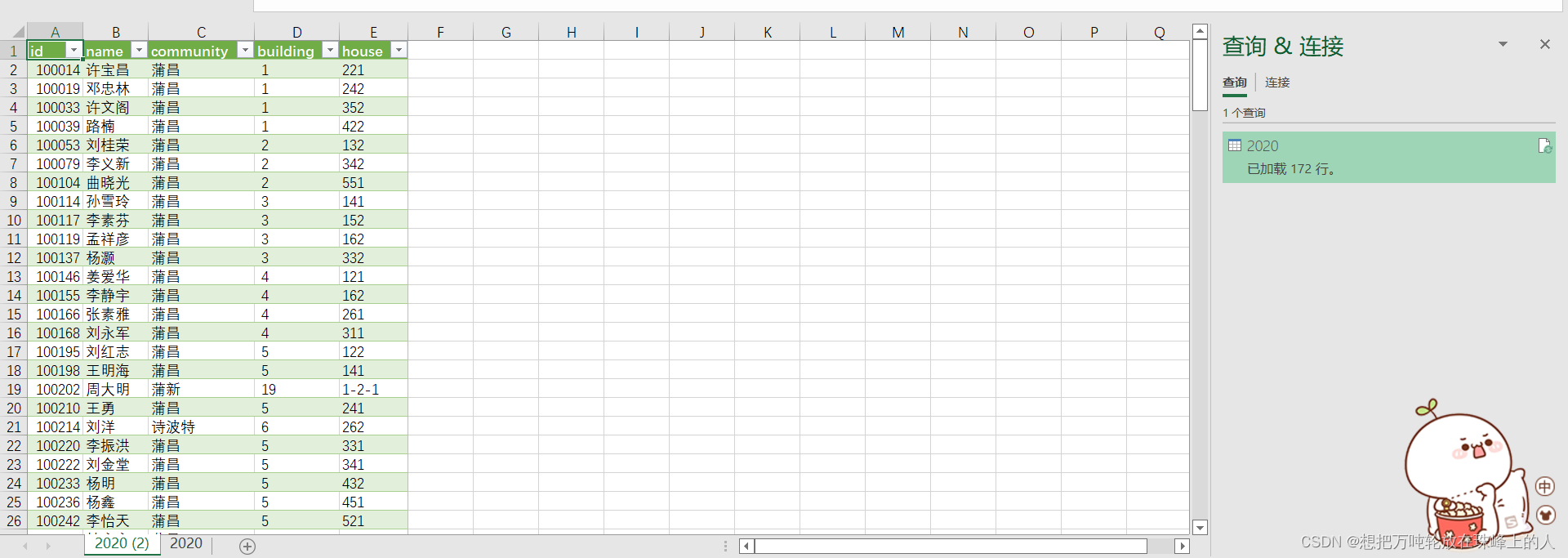 Mysql数据库导出为excel的乱码和格式问题解决（亲身体验，亲测有效）mysqlworkbench怎么导出excel中文乱码 Csdn博客
