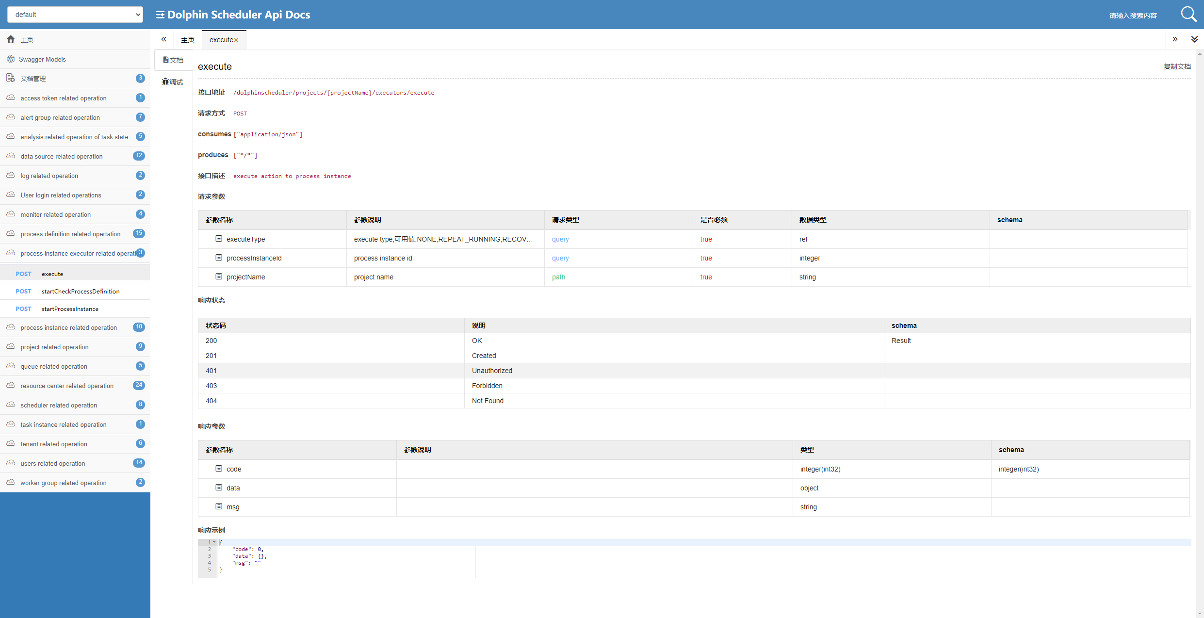 DolphinScheduler-api调度之RestTemplate_dolphinscheduler任务调度接口-CSDN博客