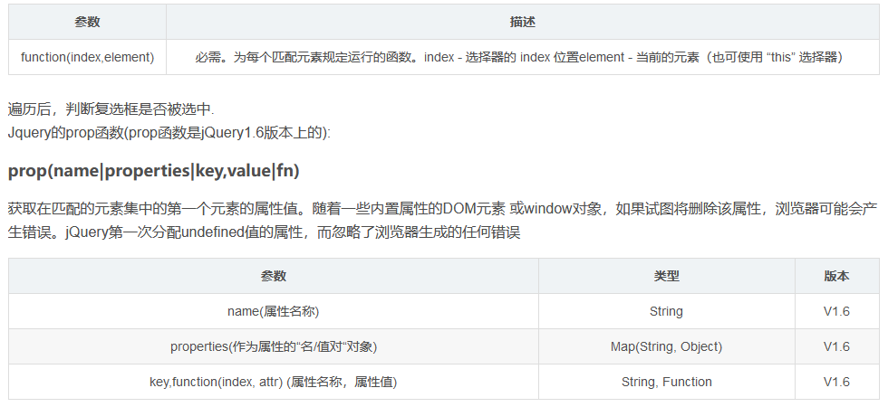 jQuery实现获取选中复选框的值_jq获取复选框选中的值-CSDN博客