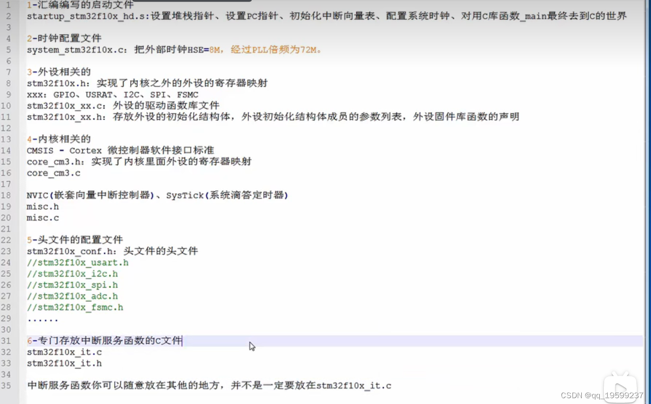 Stm32固件库文件作用 Csdn博客 7975