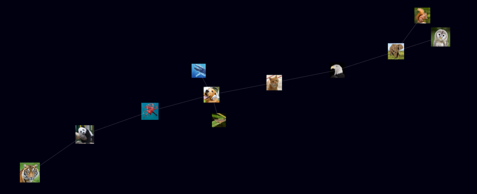 3d-force-graph示例学习记录-CSDN博客