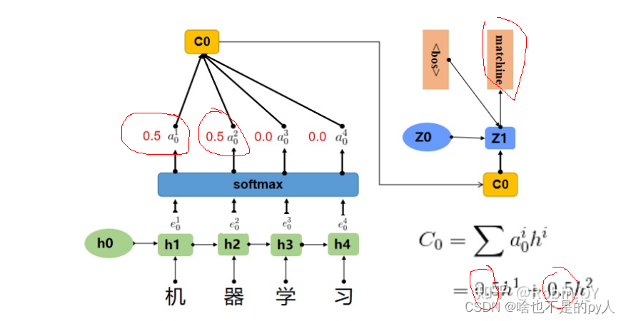 Transformer Tutorials 最全入门详细解释（一）_transformer教程-CSDN博客