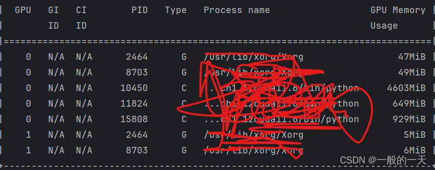 学习时遇到的错误_wandb: error run initialization has timed out afte-CSDN博客
