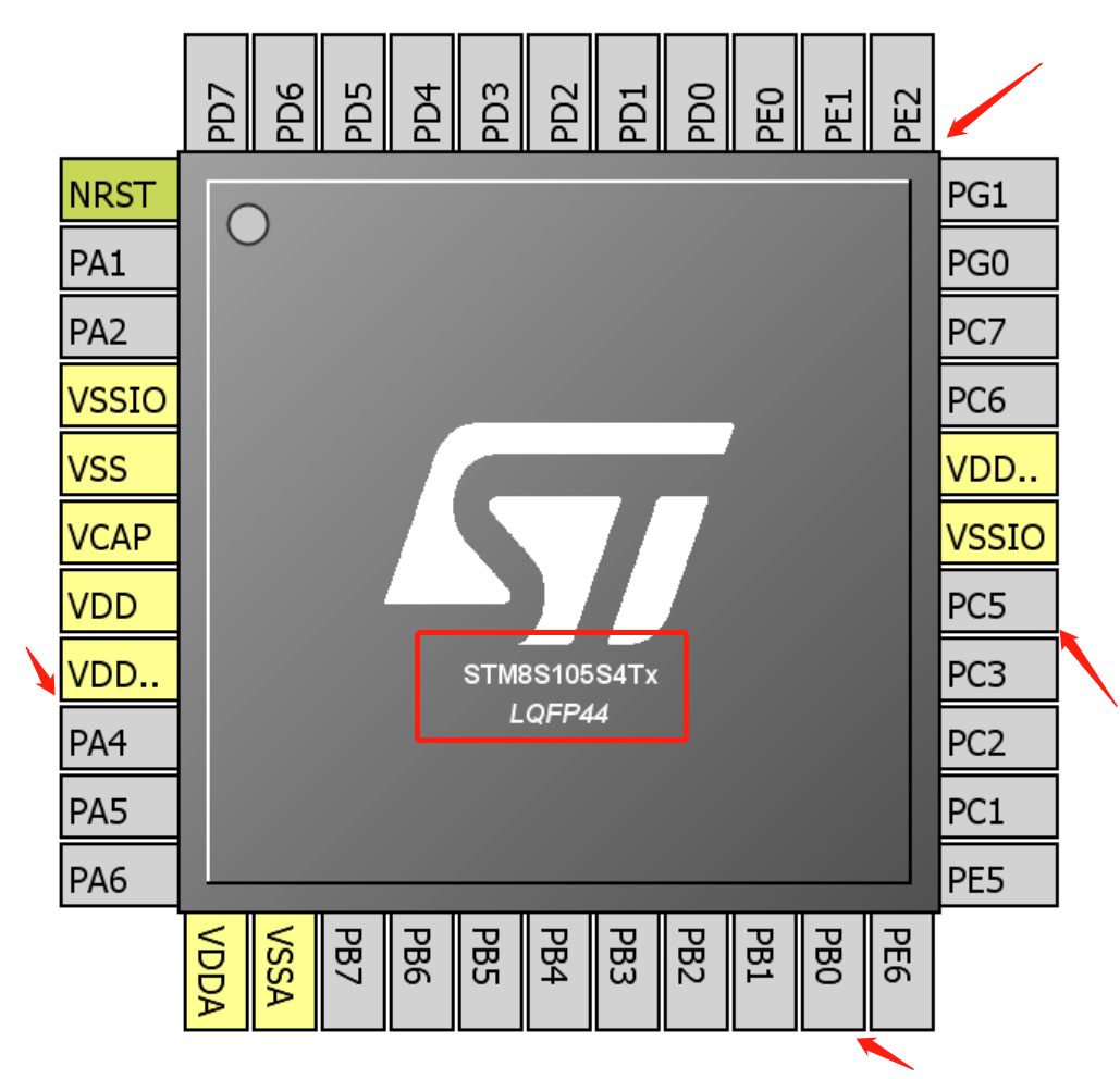 STM8S105S4T6C和STM8S105C6T6对比_stm8s105s4t6c引脚参数-CSDN博客