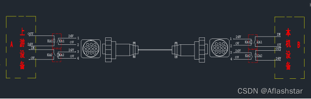 SMEMA标准协议-CSDN博客