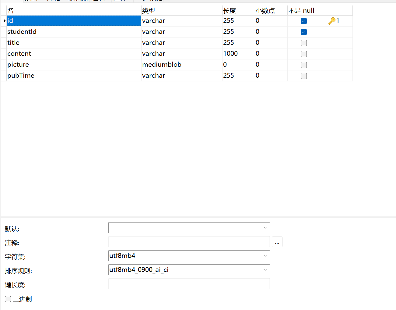 jsp+servlet+javaBean实现论文管理_jsp+javabean+servlet仓库管理-CSDN博客