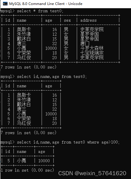 Mysql学习笔记（适用与初学者） 持续更新 Csdn博客 