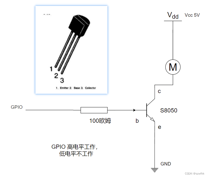 香橙派Orange-Pi-Zero-3 塑料外壳 添加 python代码温控CPU小风扇_香橙派z3关机关风扇-CSDN博客