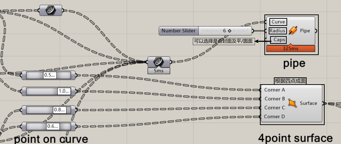 gh基础杂学03 生成张拉膜顶棚_deconstruct brep-CSDN博客