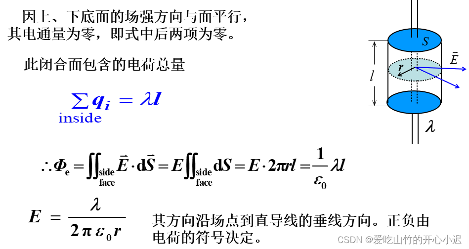 大学物理（下）学习笔记 第12章 静电场 第5、6、7节-CSDN博客