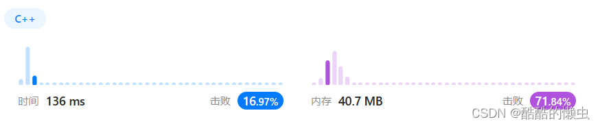 栈队列堆 剑指 Offer 41 数据流中的中位数 ——【leetcode每日一题】 Csdn博客