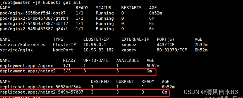 K8s 管理工具 Kubectl 详解(二)kubectl Get Endpoints Csdn博客
