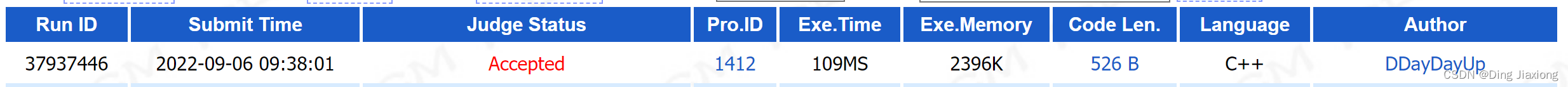 STL 应用 —— set / multiset_stl set合并-CSDN博客