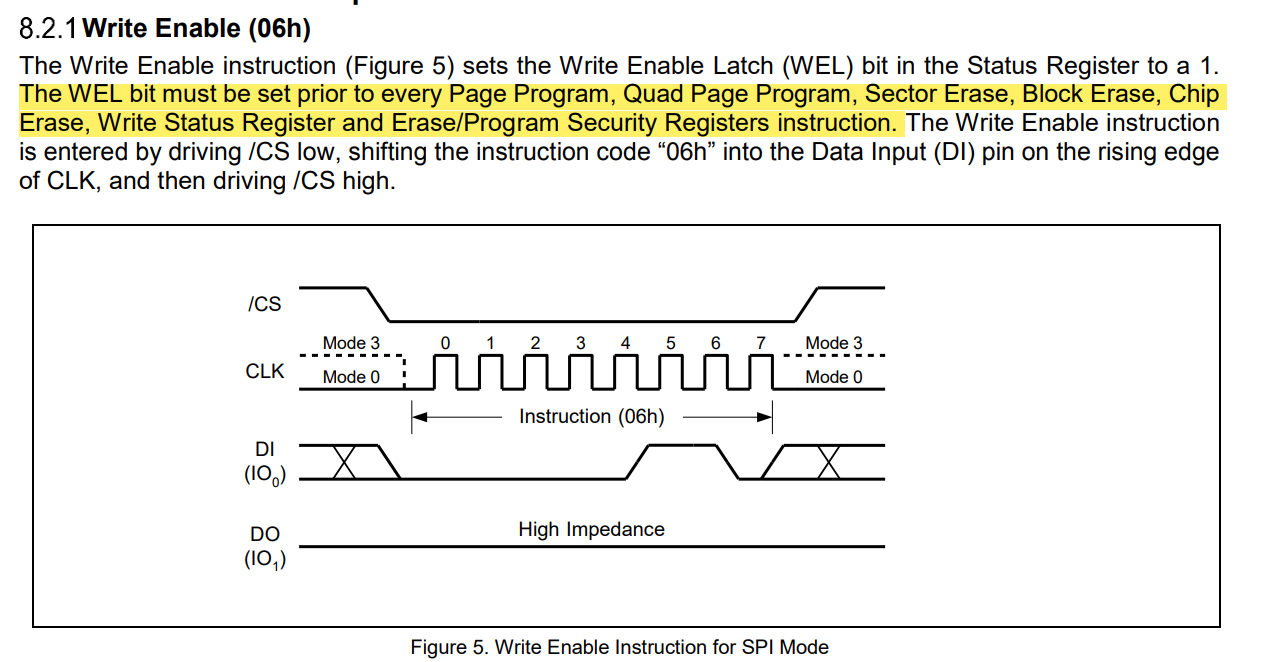 手把手系列--华邦W25Q64JV Flash操作指南-CSDN博客