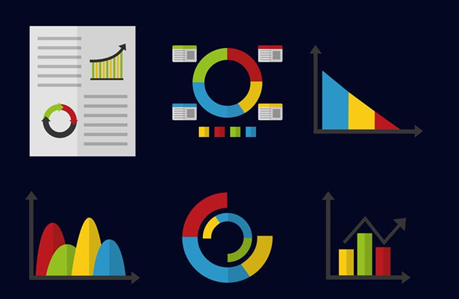 基于R对机器学习中两种常用的数据处理方法（标准化和归一化）_如何使用r语言将矩阵按列进行线性归一化-CSDN博客
