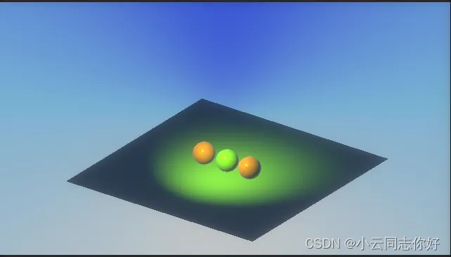 游戏开发小结——使用Light Layers在Unity中控制灯光_unity怎么控制灯光的开关-CSDN博客