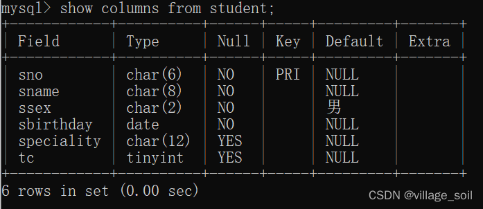 运行mysql示例代码mysql怎么运行代码 Csdn博客