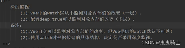 Vue 天气切换、深度监视、watchvue前端页面天气组件 Csdn博客 
