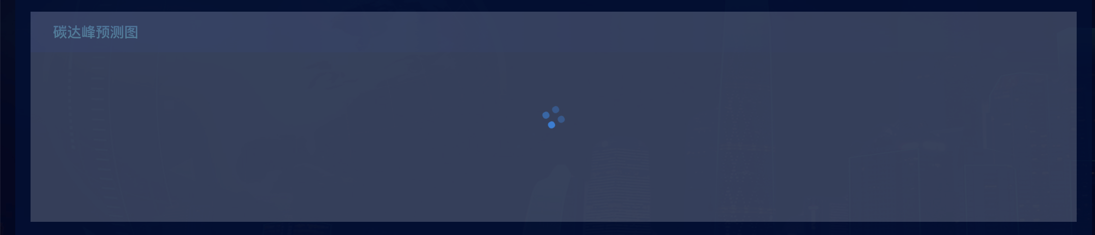 前端 Ant Design Pro 加loading_ant design loading-CSDN博客