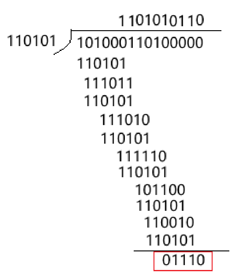 计算机网络课后习题_4. 在某些网络中,数据链路层通过请求重新传输损坏的帧来处理传输错误。如果帧-CSDN博客