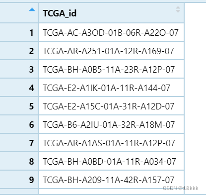 果子老师课程学习总结GZ07R语言批量处理 part one_gz07 果子-CSDN博客