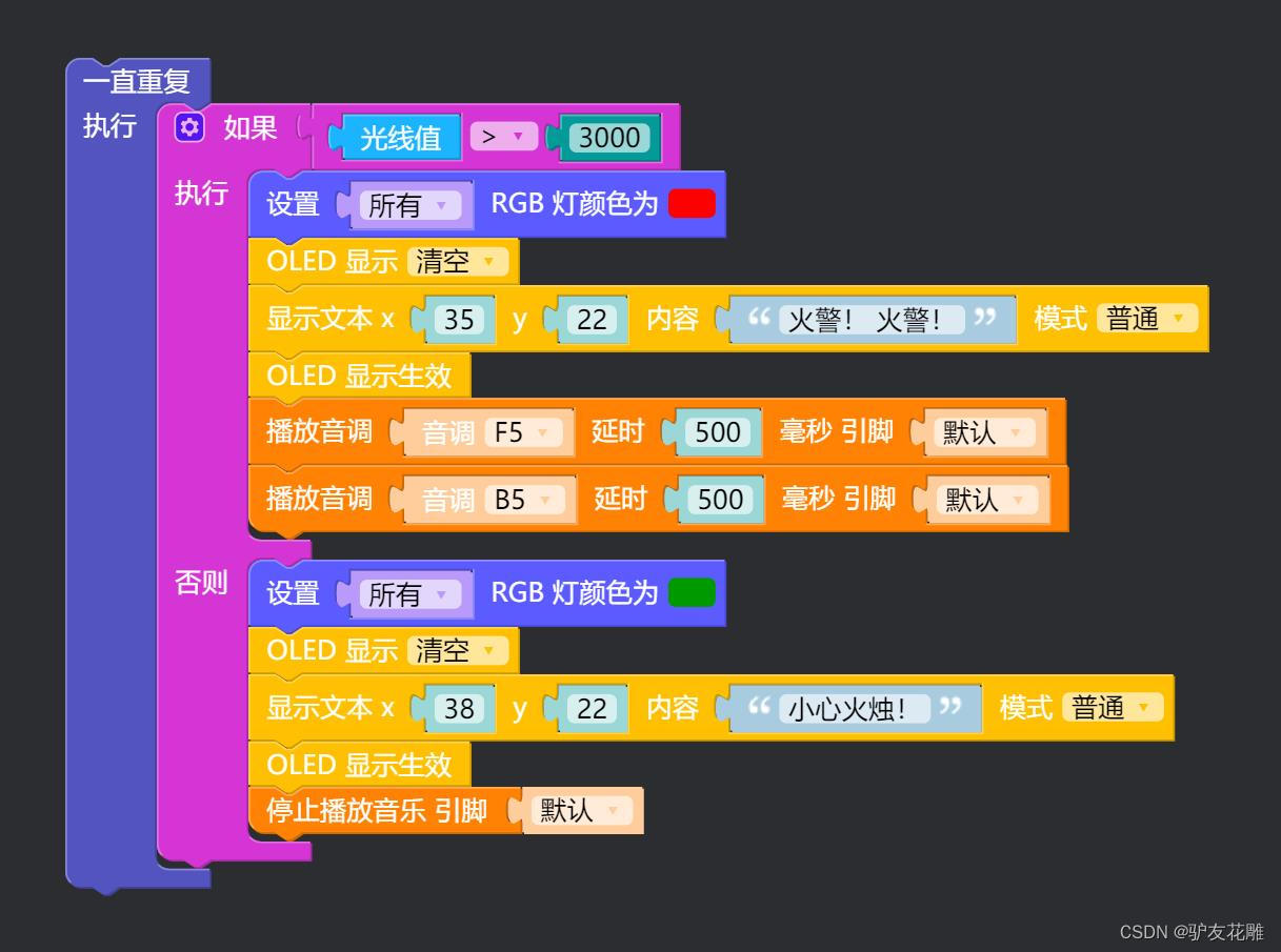 【雕爷学编程】micropython动手做（19）——掌控板之蜂鸣器与音乐 Micropython蜂鸣器 Csdn博客