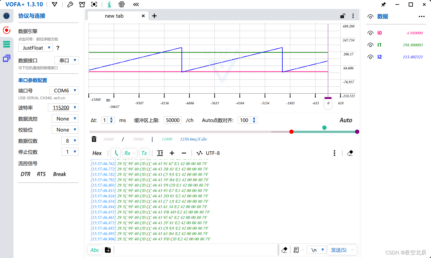 DSP串口通信浮点数_dsp0049 sci通信-CSDN博客