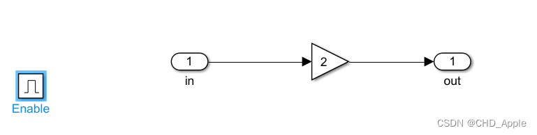 Simulink中enable模块用法_simulink enable模块-CSDN博客