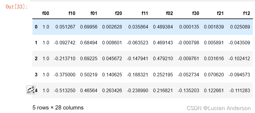 超详细解析——吴恩达机器学习第三周作业logistic Regression（逻辑回归）（python实现）编写或者调用