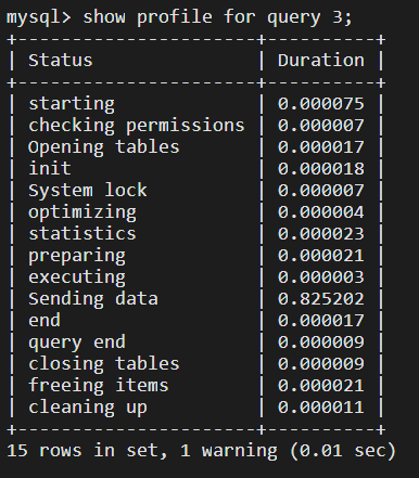 6.MySQL之SQL性能分析工具(查看SQL执行频率,慢查询日志,profile指令查询耗时情况,explain查看执行计划)_mysql 查看sql 耗时-CSDN博客