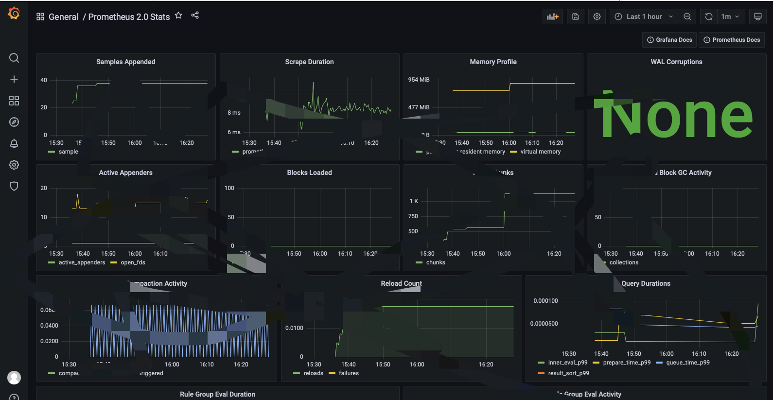 大数据——使用prometheus+grafana监控clickhouse集群相关指标_grafana clickhouse 模版-CSDN博客