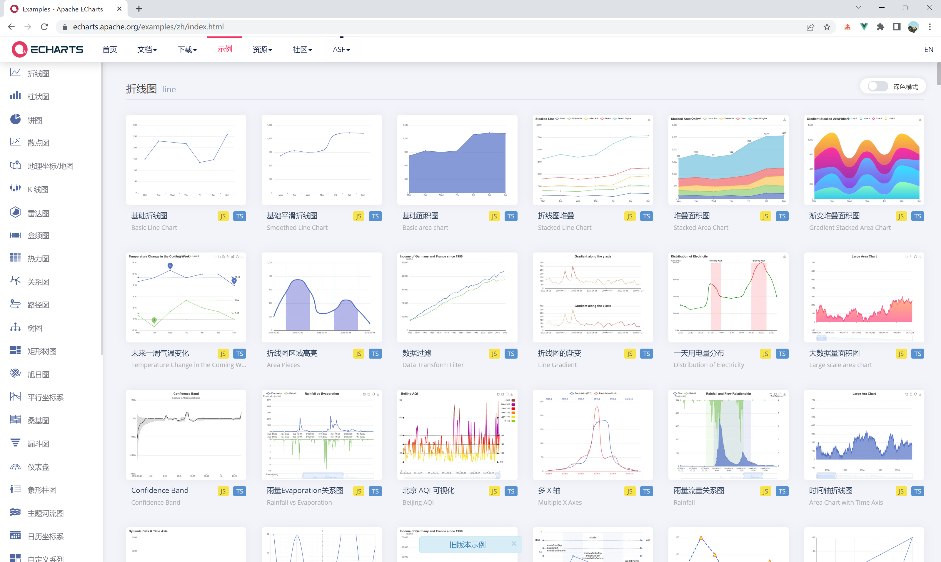Echarts数据可视化 第4章 Echarts可视化图 4.0 实时显示代码效果_echarts 4.0文档-CSDN博客