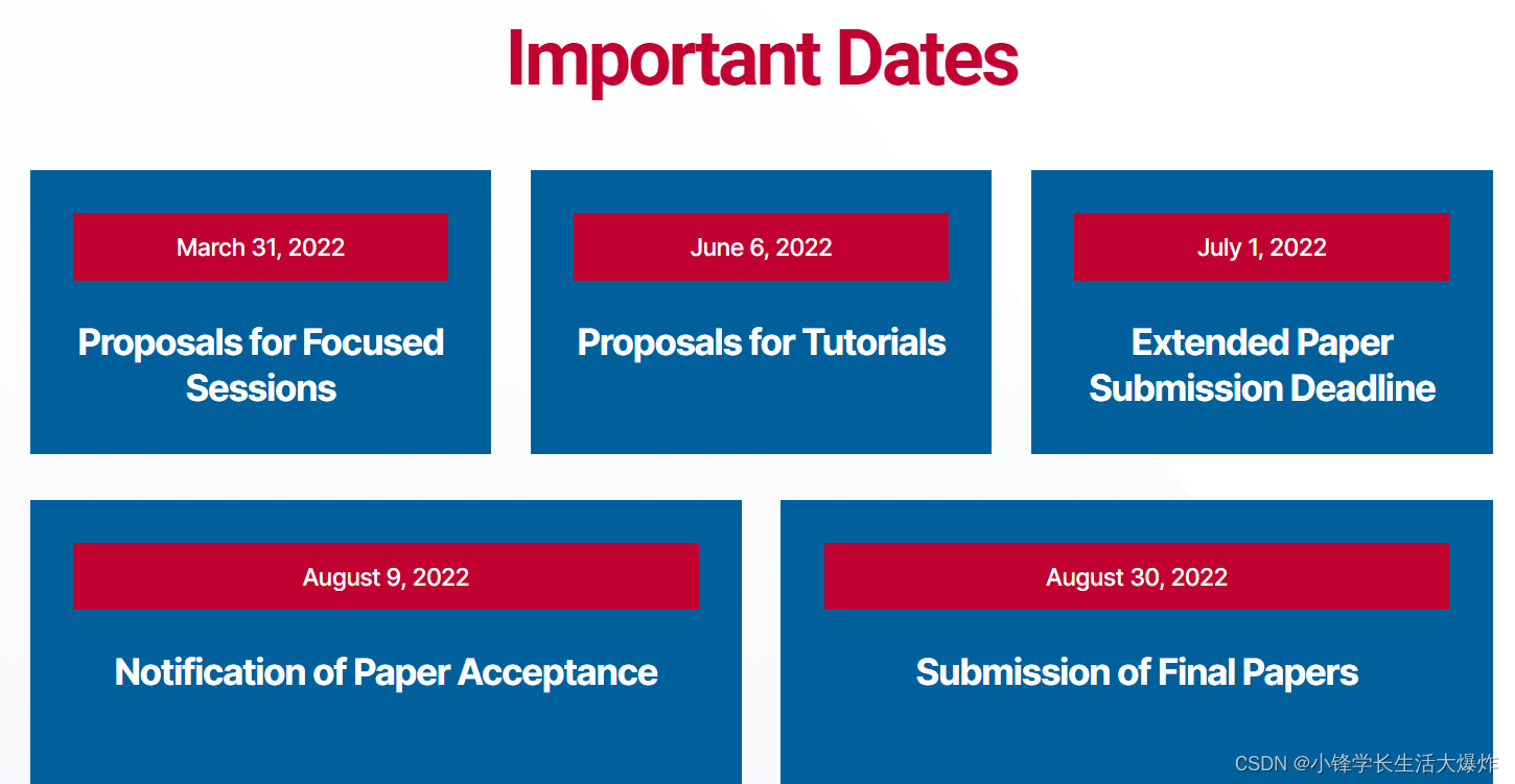 期刊投递时的 Late News Submission 是什么_late news submission deadline是什么意思-CSDN博客