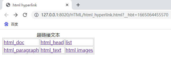 【HTML】2022国庆假期 HTML学习笔记_国庆html-CSDN博客