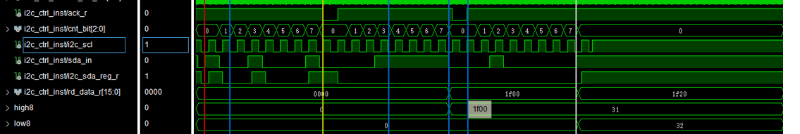 I2C学习——读取温度芯片tmp100的温度-CSDN博客