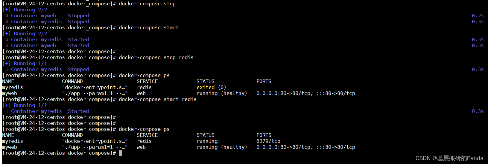 Docker Compose部署实战 Docker Compose实战 Csdn博客