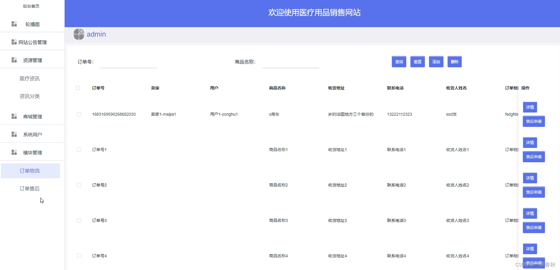 Springbootvue实现前后端分离的医疗用品销售网站springbot前后端分离的系统架构图‘ Csdn博客 